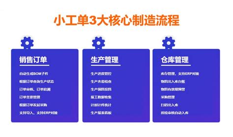 小工单介绍 上海虹点智能科技有限公司