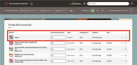 Launch A Data Science Service On Oracle Cloud By Nicholas Toscano A Guide To Oracle Cloud Ai