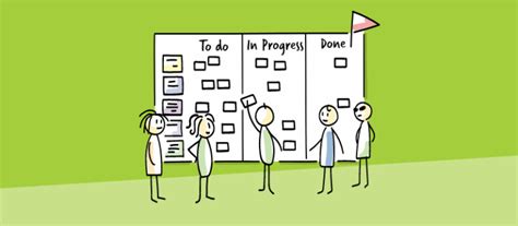 Scrum Events A Practical Guide