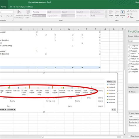 Complaints Spreadsheet Template With Regard To Customer Complaint Register Format In Excel