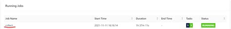 Apache Flink Pyflink 1 14 Datastream Source Pandas Processing
