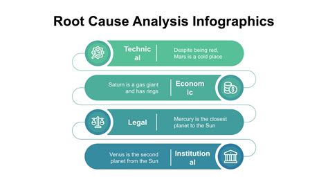 Slide Template Download Documents In All Fields