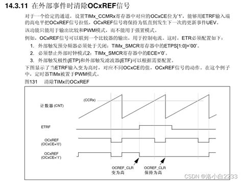 关于stm32 定时器通道从输入捕获切换到pwm模式的遇到问题（hal库）freertos Pwm没输出 Csdn博客