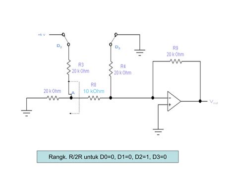 Topik7 DAC ADC PENS 2 Dalam Materi Ini Akan Dibahas Mengenai Konversi Data Konversi Data