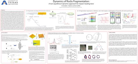 Pdf Dynamics Of Rocks Fragmentation A Non Equilibrium Dynamic Approach For Impact Loading Tests