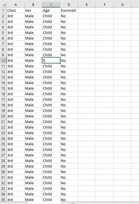 What Is The Naive Bayes Of The R Code Provided When