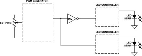 Led Strip Use A PWM LED Dimmer To Crossfade Between Different Sources Electrical