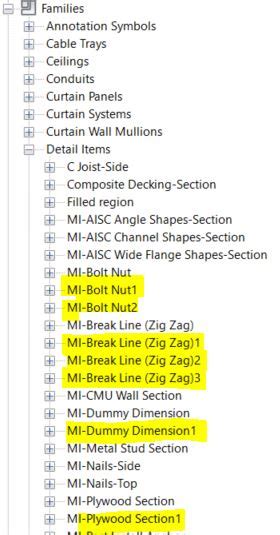 Duplication Of Detail Families When Inserting A View From A File Autodesk Community