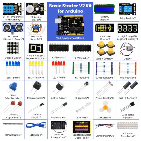 Intermediate Starter Kit For Arduino With UNO R3 KEYESTUDIO KS0403