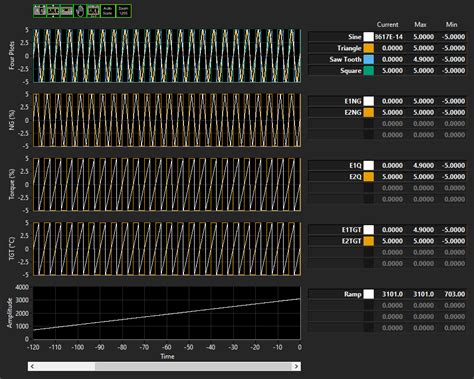 Moore Good Ideas Labview Consulting Services