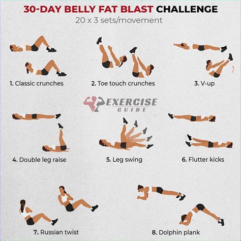 30 Day Belly Fat Blast Challenge Get A Flat Stomach In 30 Days Usa