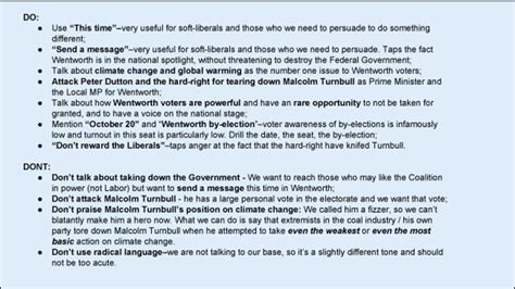 The Sauce Getup Creates Phone Polling Script To Sway Wentworth Voters