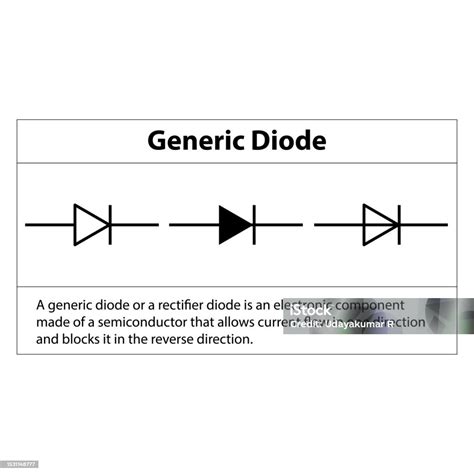 일반 다이오드 전자 기호 및 기본 회로 기호 그림에 대한 설명 전기 기호 물리학 학생들의 학습 내용 Cpu에 대한 스톡 벡터