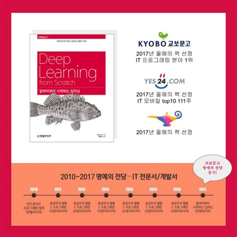 Agi Kr 안녕하세요 주제가 주제인 만큼 Tensorflow Kr에도 글을 남겨봅니다