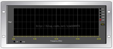 First Spectrum Analyzer Ubuntu20 I3 Desktop Hackrf One