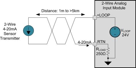 Difference Between 2 Wire 3 Wire And 4 Wire Signal Transmitter Connections