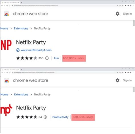 Popular Chrome Extensions With 14 Million Users Found Stealing User Data Gizmochina