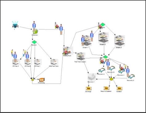 Simulation Simulation Software Dynamic Simulation Createasoft Inc