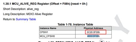 Tda4vm Tda4eco Linux Main Domain Phy Cannot Acquire Ip Processors Forum Processors Ti E2e