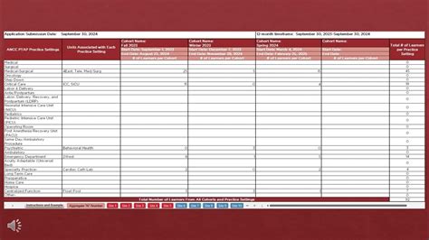 Ptap “n” Calculator Tool Tutorial For Multi Site Programs Ancc Youtube