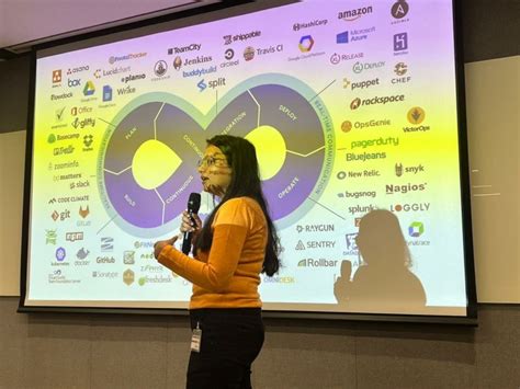 roopal m on linkedin devops microsoft azure event devops