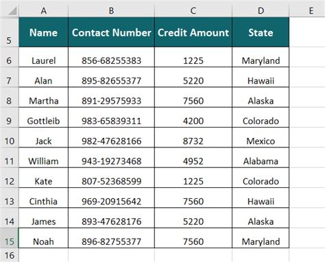 How To Quickly Transpose In Excel Methods With Examples And Templates