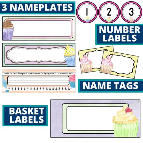 Cupcake Classroom Theme Ideas For Elementary Teachers In 2026 Teaching With Jodi Durgin And