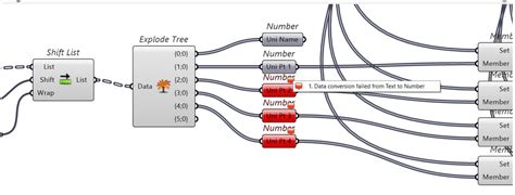 Date Conversion Failed From Text To Number Grasshopper McNeel Forum