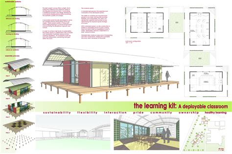 gallery of 5 initiatives that show the rise of open source architecture 6