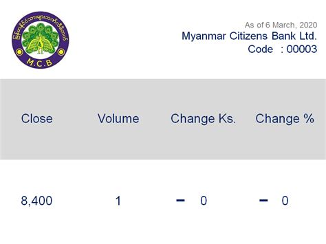 Mcb Code 00003 Ktzrh