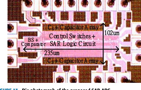 Figure 1 From A 10 Bits 50 Mss Sar Adc Based On Area Efficient And Low Energy Switching Scheme