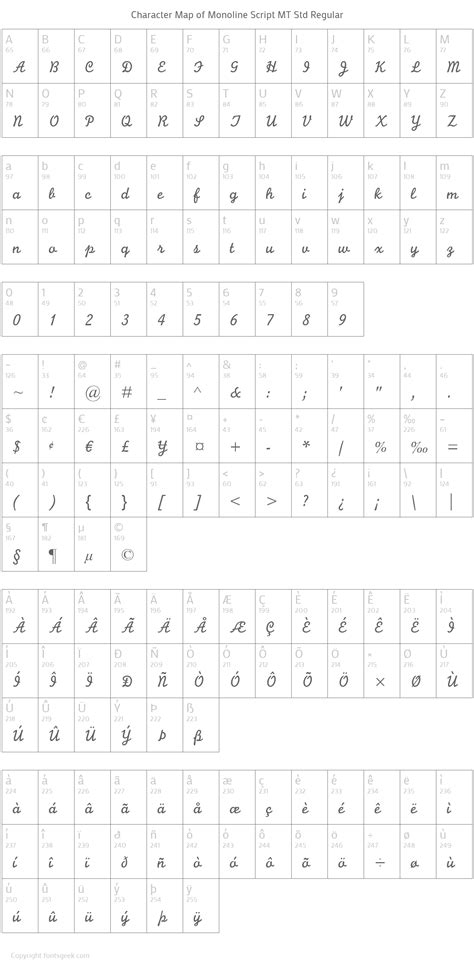 Monoline Script MT Std Font Download For Free View Sample Text Rating And More On Fontsgeek Com