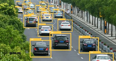 Yolov8 Improvements Key Architectural Enhancements