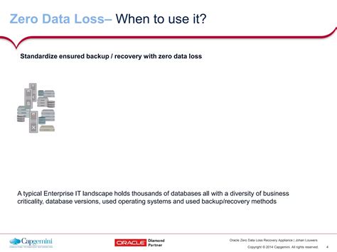 Zero Data Loss Recovery Appliance Pptx