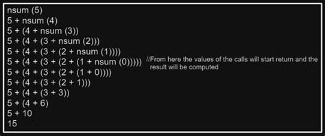 tail recursion the most unexplored topic dev community