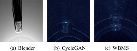 Figure 1 From Sonar Object Detection From Synthetic Sonar Data