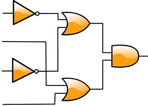 Digital Logic Analyzer