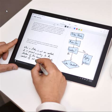 A Deep Dive Into Myscripts Interactive Ink Technology