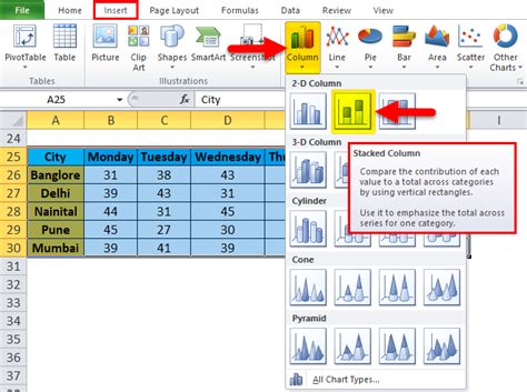 Formatting In Excel Examples How To Format Data In Excel