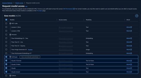 AccessDeniedException An Error Occurred AccessDeniedException When