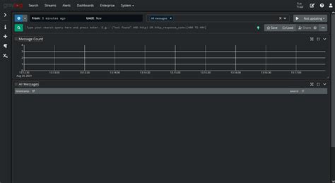 Messages Going In But All Messages Steam View Is Empty Graylog