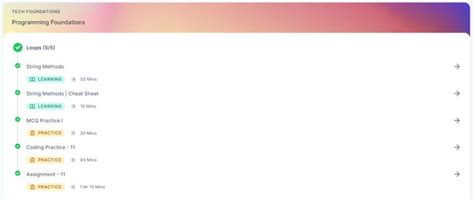 Dhanesh M On Linkedin Day02 30daysofcodechallenge Nxtwave Pythonprogramming