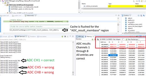 Zynq Memory Caching Issue For External Adc Results Digilent