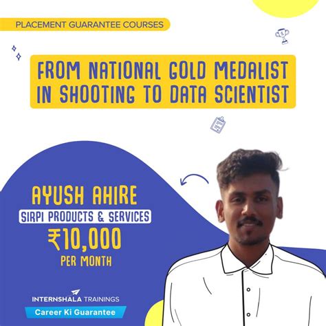 Aayush Ahire A National Gold Medalist In Shooting Was On Track To Go
