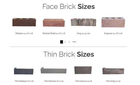 Modular Brick Size