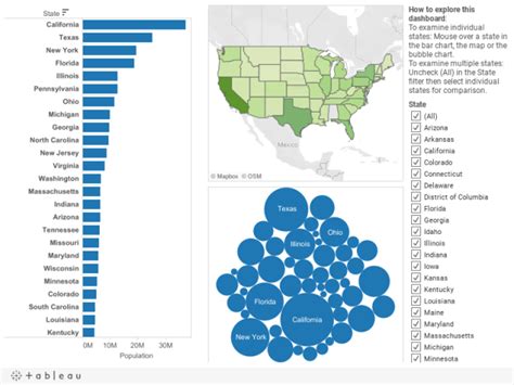 An Annotated Tableau Public Tutorial Video