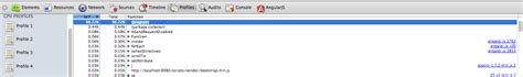Javascript Chrome Web Inspector Cpu Profiler Stack Overflow