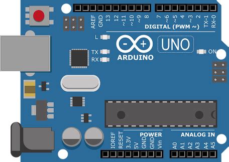 Arduino Bluetooth HC Tutorial Trybotics