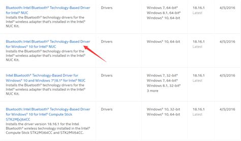 How To Fix Intel Wireless Bluetooth Driver Issues For Windows Driver Easy
