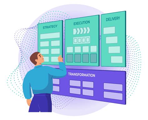 Cobit 5 And The Balanced Scorecard